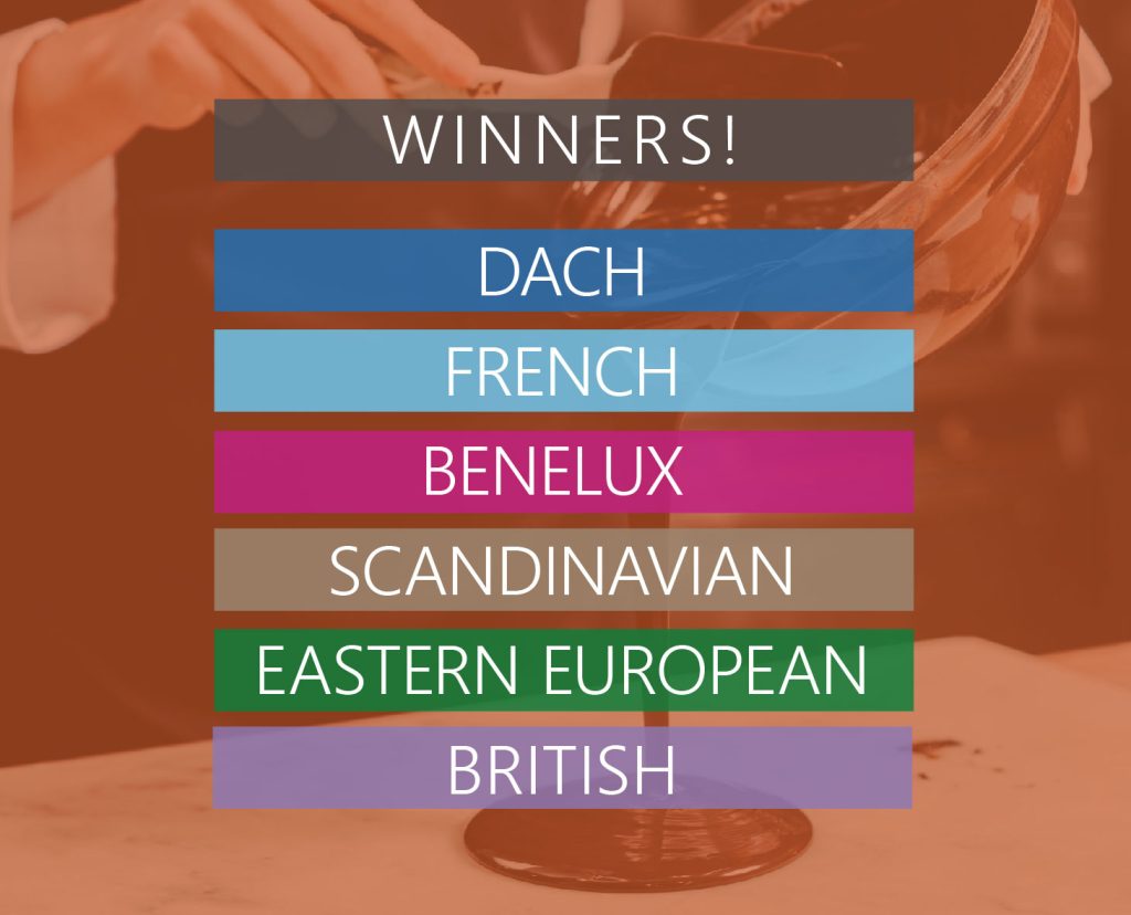 Winners - Chocolate Awards