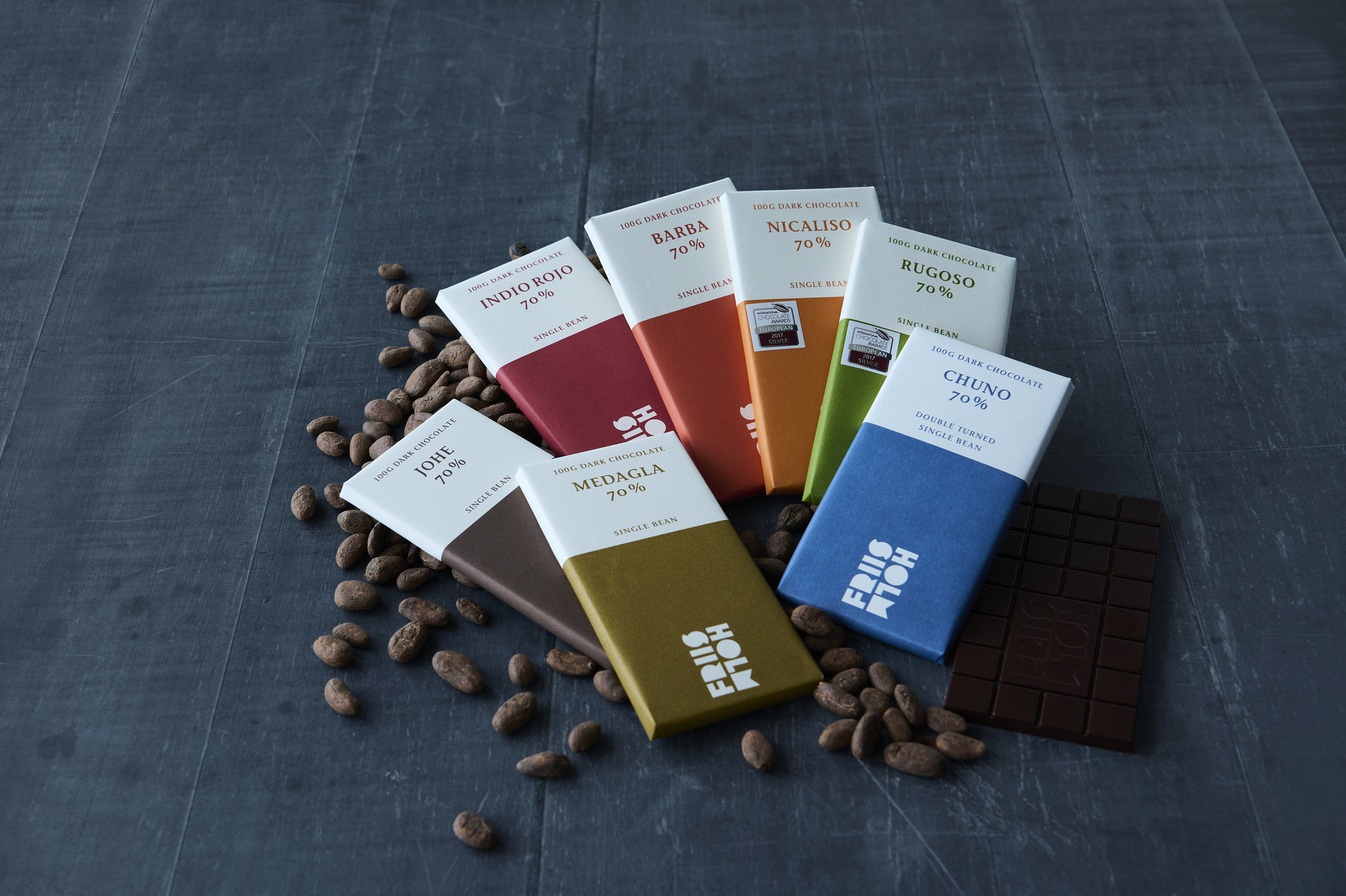 Consistency is the new craft - Friis-Holm Chokolade - Chocolate Awards